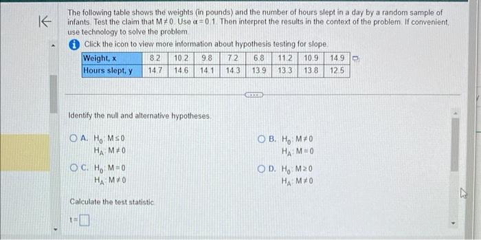 Solved The following table shows the weights (in pounds) and | Chegg.com