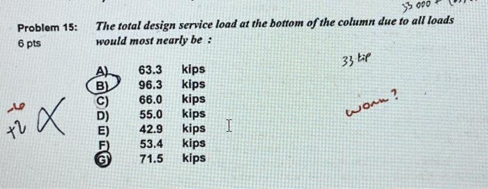 - A Two story building has an interior column that | Chegg.com
