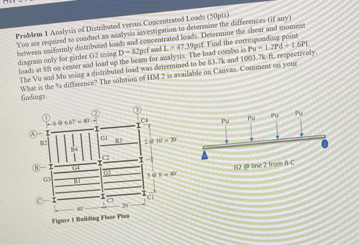 Problem 1 Analysis of Distributed versus Concentrated | Chegg.com