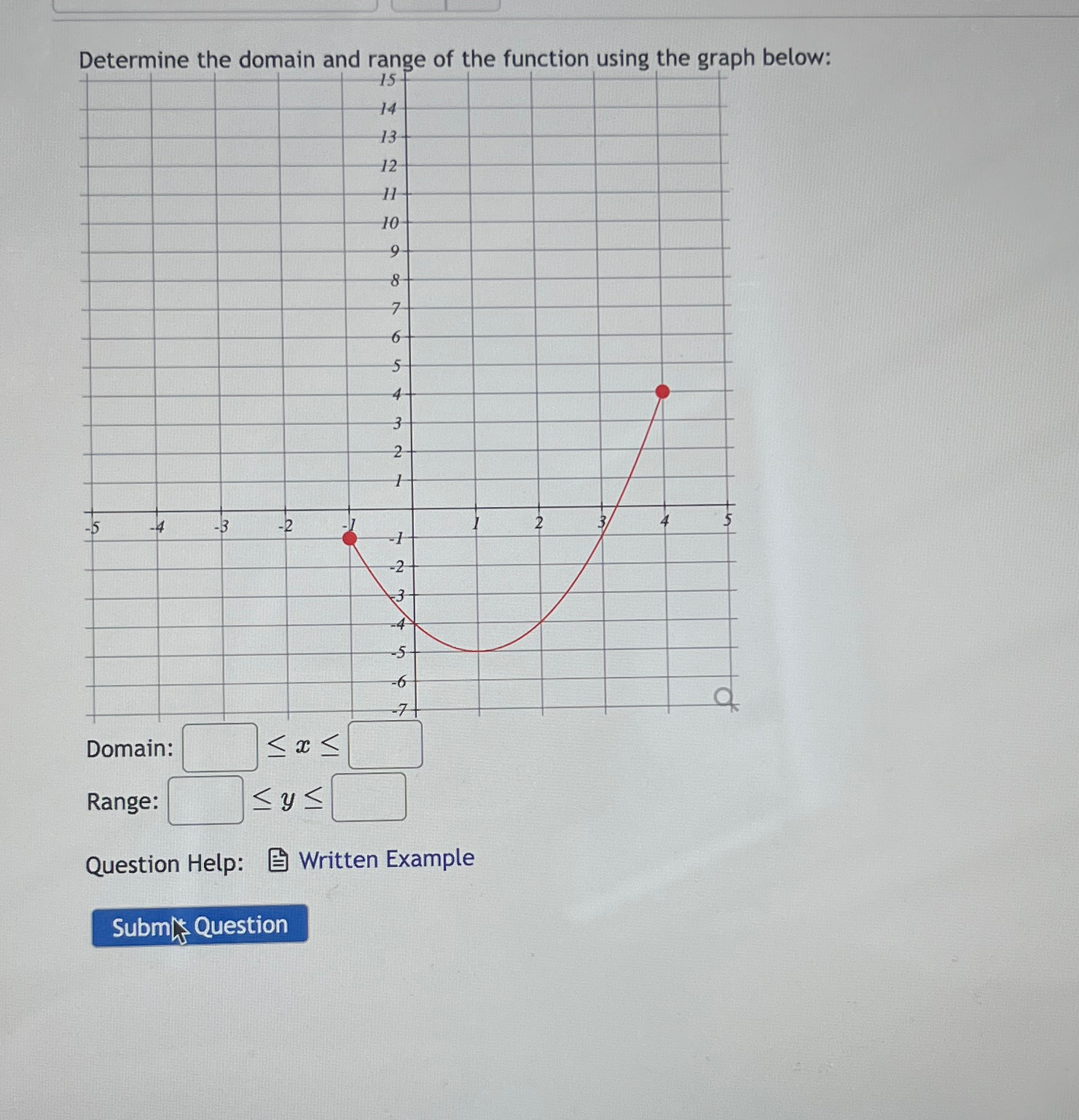 Solved Determine the domain and range of the function using | Chegg.com
