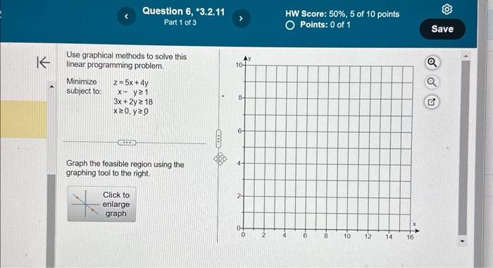 Solved Use graphical methods to solve this linear | Chegg.com