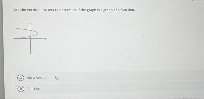 Solved Use the vertical line test to determine if the graph | Chegg.com
