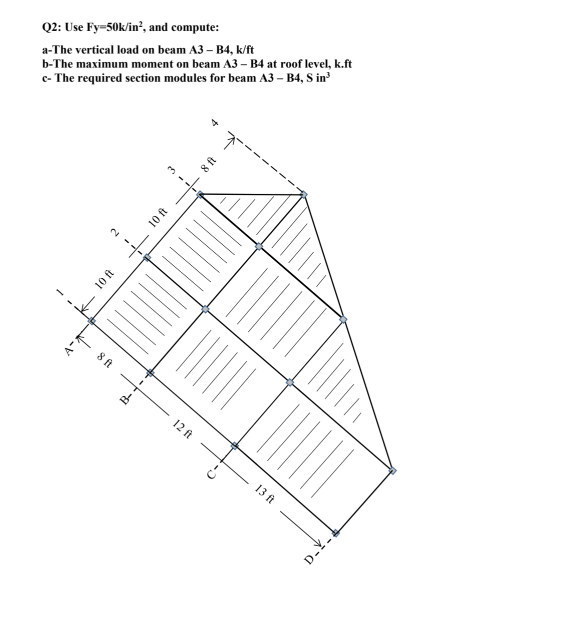 Solved Q2: Use Fy=50kin2, ﻿and compute:a-The vertical load | Chegg.com