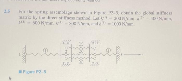 Solved For the spring assemblage shown in Figure P2-5, | Chegg.com