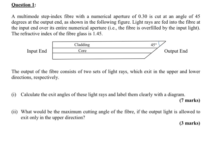 Solved Question 1: A multimode step-index fibre with a | Chegg.com