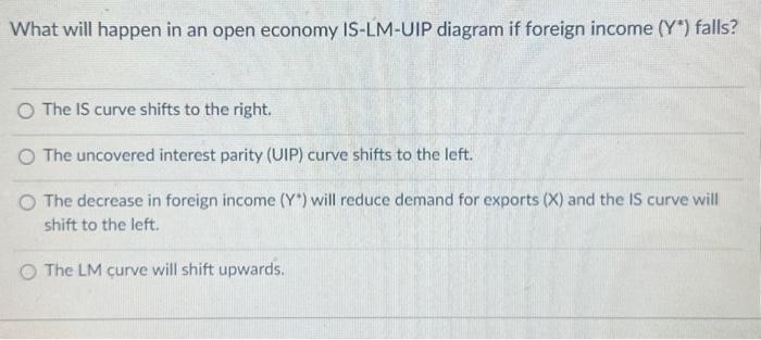 Solved What will happen in an open economy IS-LM-UIP diagram | Chegg.com