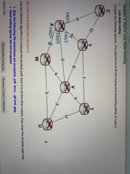 Solved Chapter 2- Part 2: Link State Routing Link state | Chegg.com