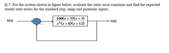 Solved Q7 For The System Shown In Figure Below Evaluate 