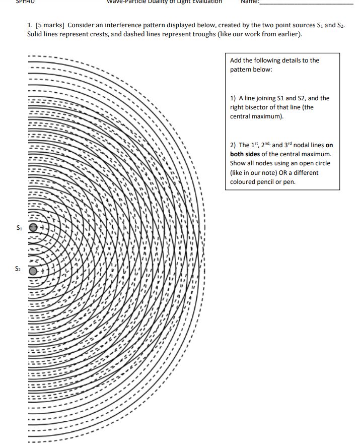 Solved [5 ﻿marks] ﻿Consider an interference pattern | Chegg.com