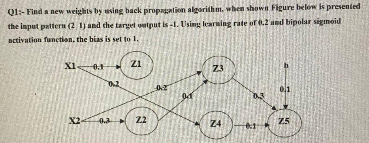 Solved Q1:- Find a new weights by using back propagation | Chegg.com