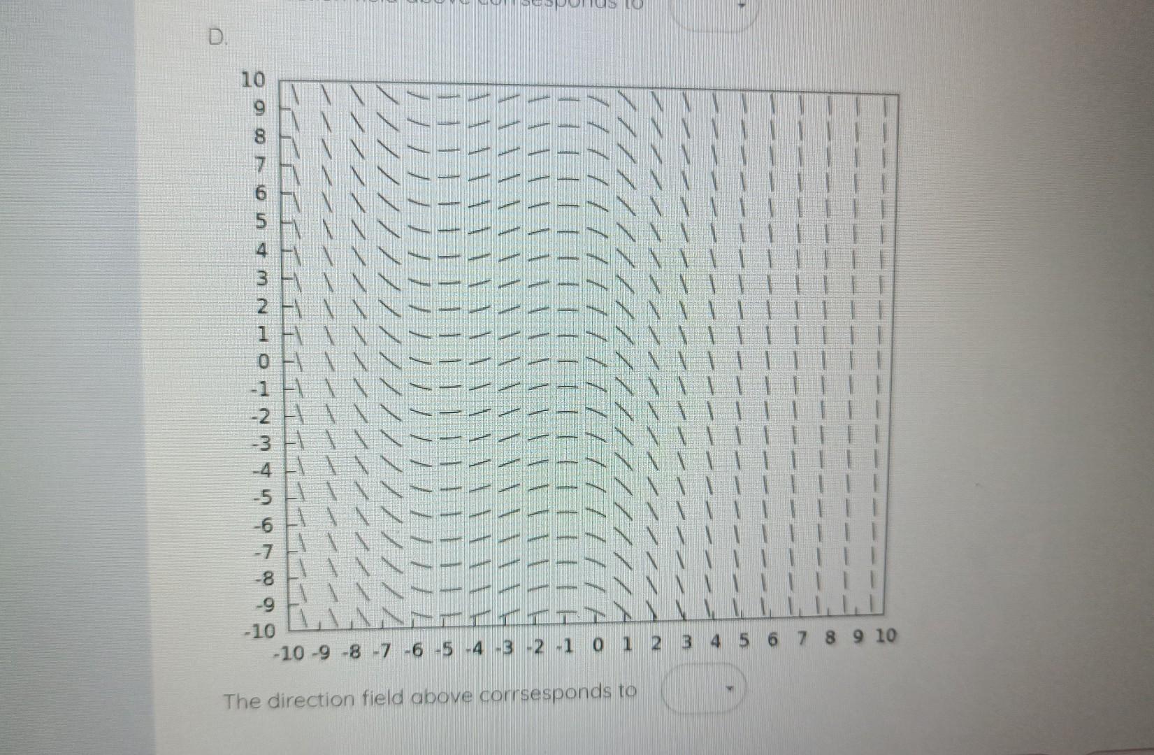 Solved Determine whether each of the following four | Chegg.com
