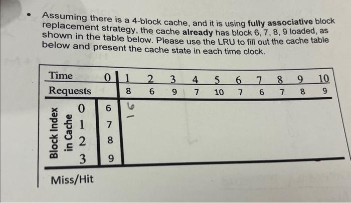 Solved Assuming there is a 4-block cache, and it is using | Chegg.com