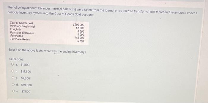 Solved The following account balances (normal balances) were | Chegg.com