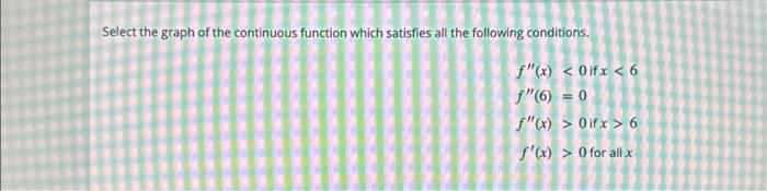 Solved Select the graph of the continuous function which | Chegg.com