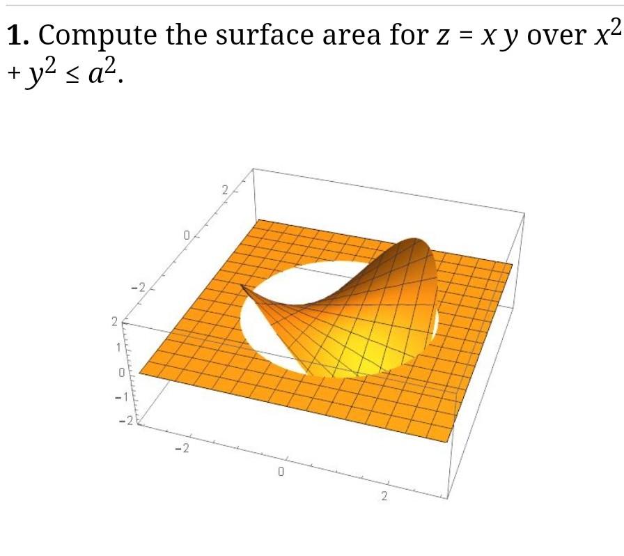 Solved 1. Compute the surface area for z=xy over x2 +y2≤a2. | Chegg.com