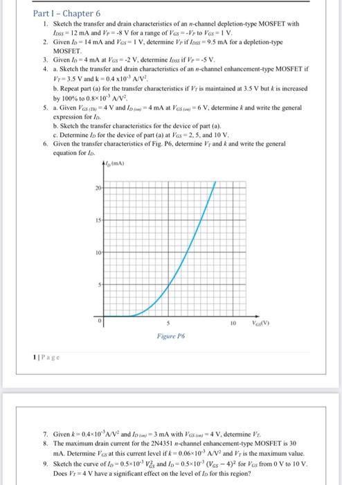 Solved 1. Sketch the transfer and drain characteristics of | Chegg.com