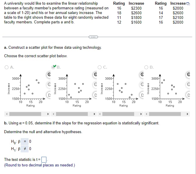 Solved b. ﻿Using α=0.05, ﻿determine if the slope for the | Chegg.com