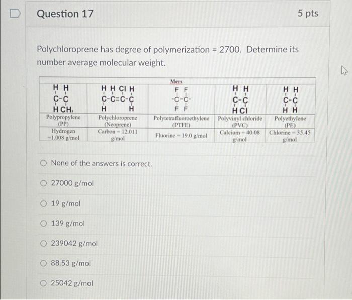 Solved Question 17 5 pts Polychloroprene has degree of | Chegg.com Solved Question 17 5 pts Polychloroprene has degree of | Chegg.com