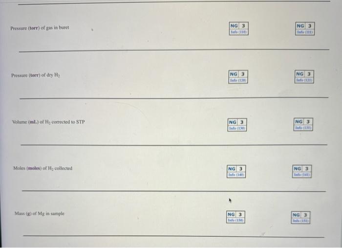 If you only used Sample 1, enter the Sample 1 data | Chegg.com