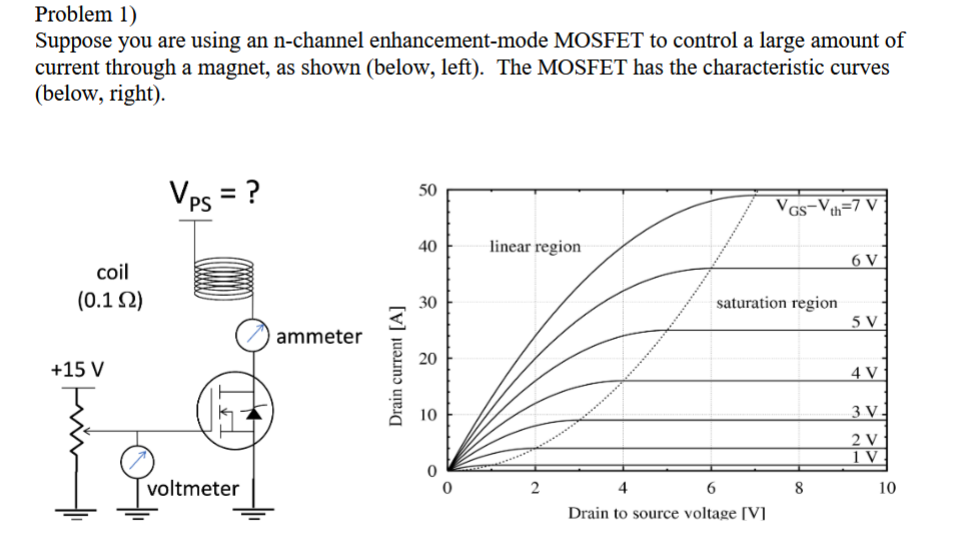 Solved Problem 1)Suppose you are using an n-channel | Chegg.com