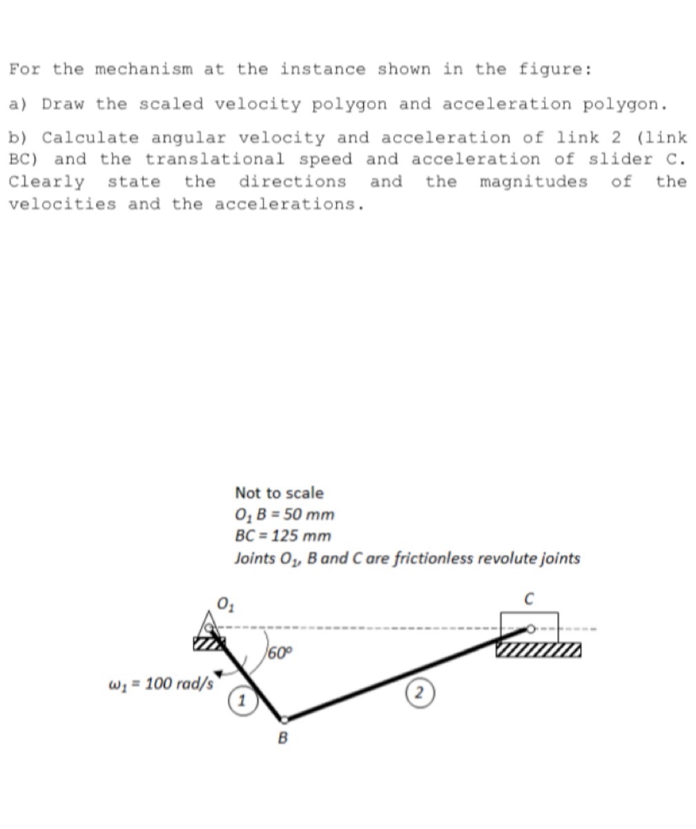 Solved Complete using Graphical method with a scale on grid | Chegg.com