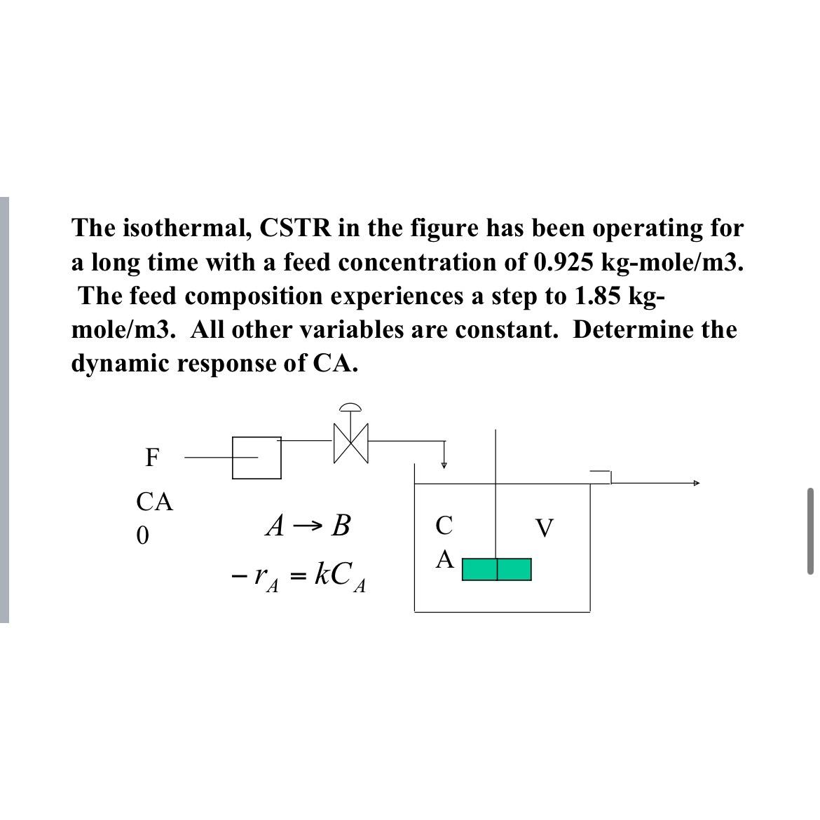 Solved The isothermal, CSTR in the figure has been operating | Chegg.com
