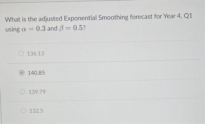 Solved what is the adjusted exponential smoothing forecast | Chegg.com