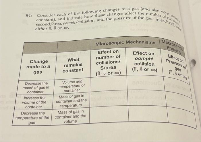 Solved S4: constant), and indicate how these changes affect | Chegg.com