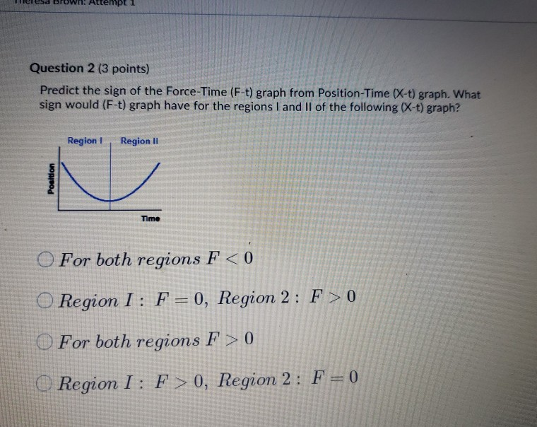 Solved Question 1 (3 points) Predict the sign of the | Chegg.com