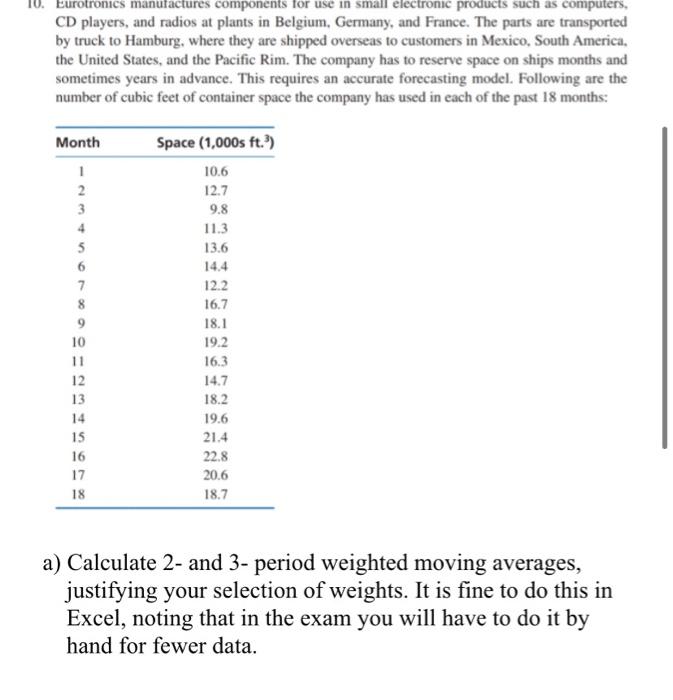 Solved Eurotronics manufactures components for use in small | Chegg.com