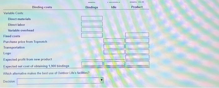 Solved Outdon Lite manufactures snowboards. lis cost of | Chegg.com