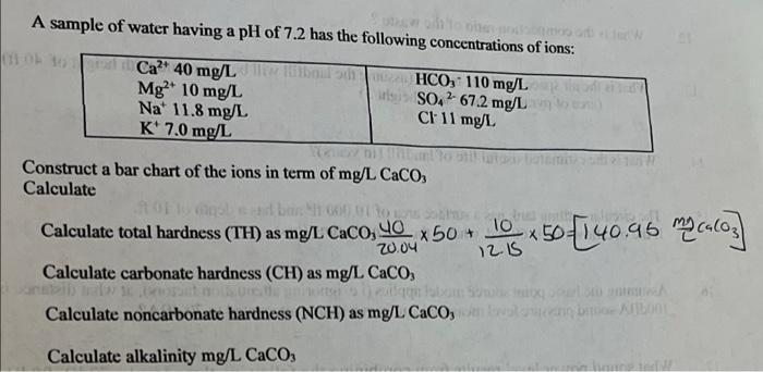 Solved A sample of water having a pH of 7.2 has the | Chegg.com