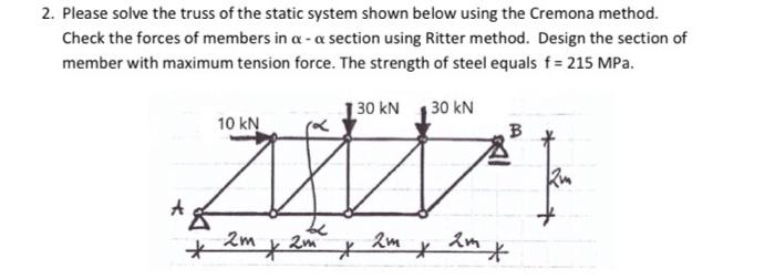 Solved 2. Please solve the truss of the static system shown | Chegg.com