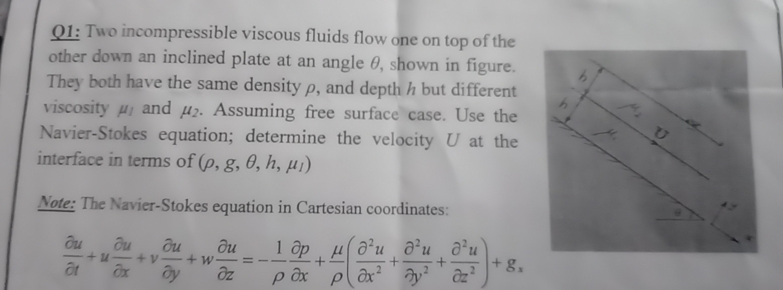 Solved Q1: Two incompressible viscous fluids flow one on top | Chegg.com