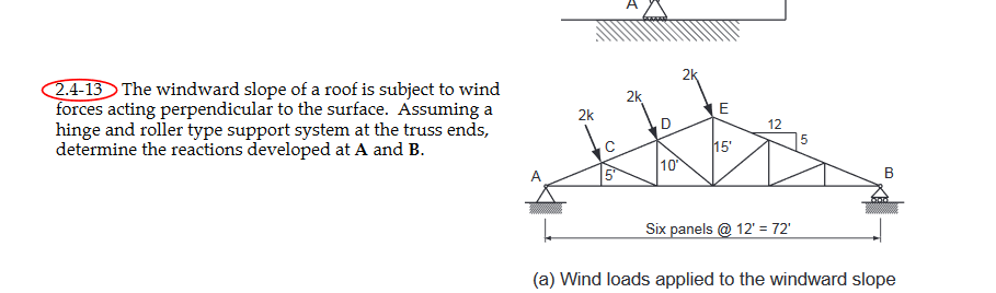 Solved The windward slope of a roof is subject to wind | Chegg.com