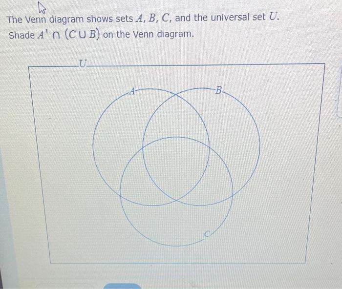 Solved The Venn diagram shows sets A,B,C, and the universal | Chegg.com