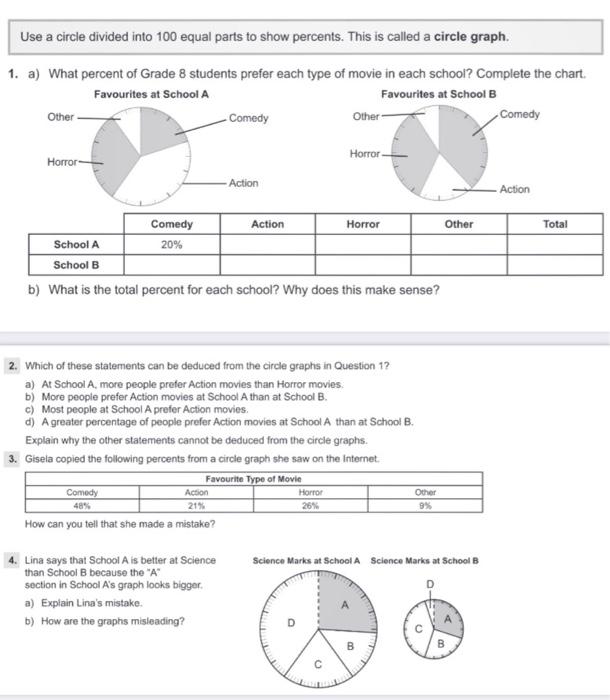 Solved Use a circle divided into 100 equal parts to show | Chegg.com