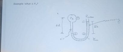 Solved Example What Is Pressurea Chegg