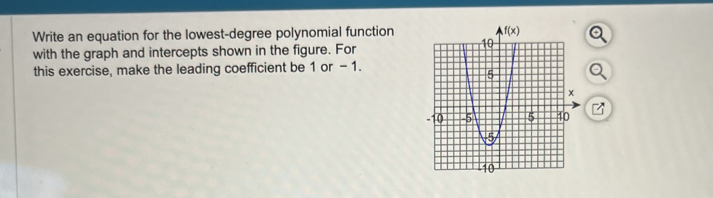 Solved Write an equation for the lowest-degree polynomial | Chegg.com