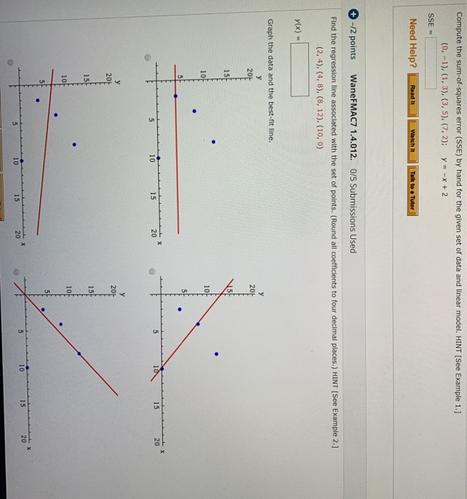 Solved Compute The Sum Of Squares Error Sse By Hand For 