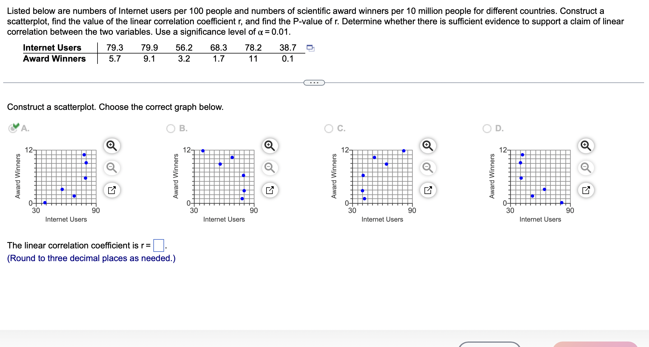 Solved Listed below are numbers of Internet users per 100 | Chegg.com