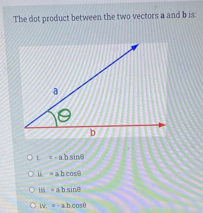 Solved The dot product between the two vectors a and b is: a | Chegg.com