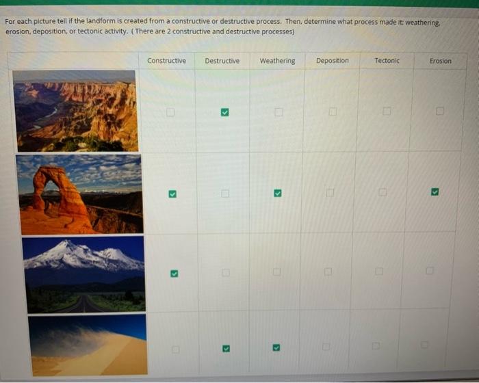 Solved For each picture tell if the landform is created from | Chegg.com