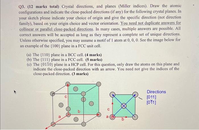 Solved Q3. (12 marks total) Crystal directions, and planes | Chegg.com
