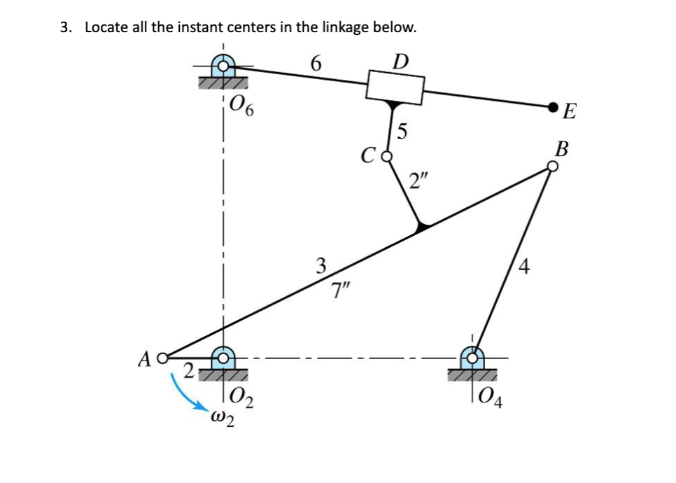 Solved Locate all the instant centers in the linkage | Chegg.com