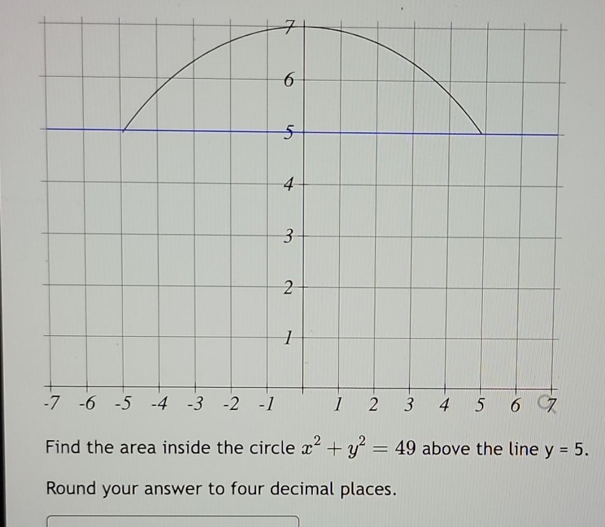 Solved Find the area inside the circle x2+y2=49 above the | Chegg.com