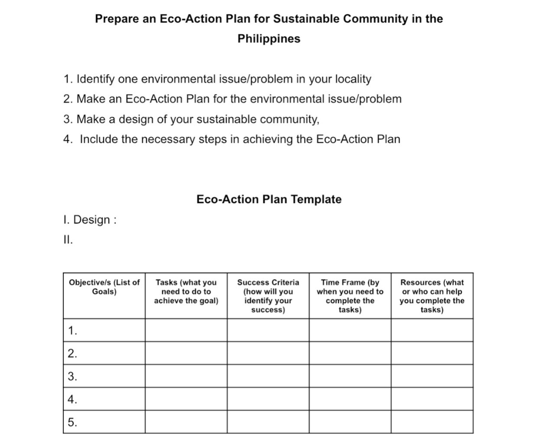 Solved Prepare an Eco-Action Plan for Sustainable Community | Chegg.com
