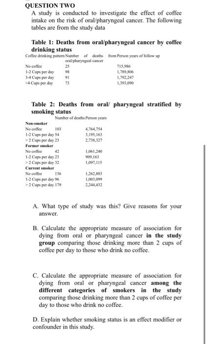 Solved QUESTION TWO A study is conducted to investigate the | Chegg.com