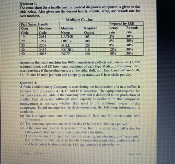 Solved Question 1. The route sheet for a handle used in | Chegg.com