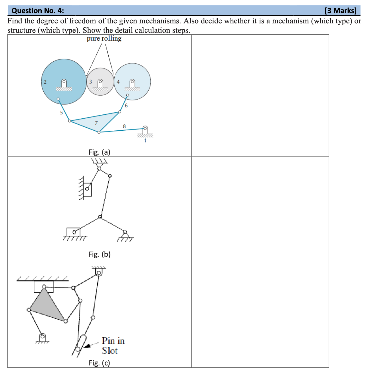 Solved Q-1: Find the degree of freedom of the given | Chegg.com